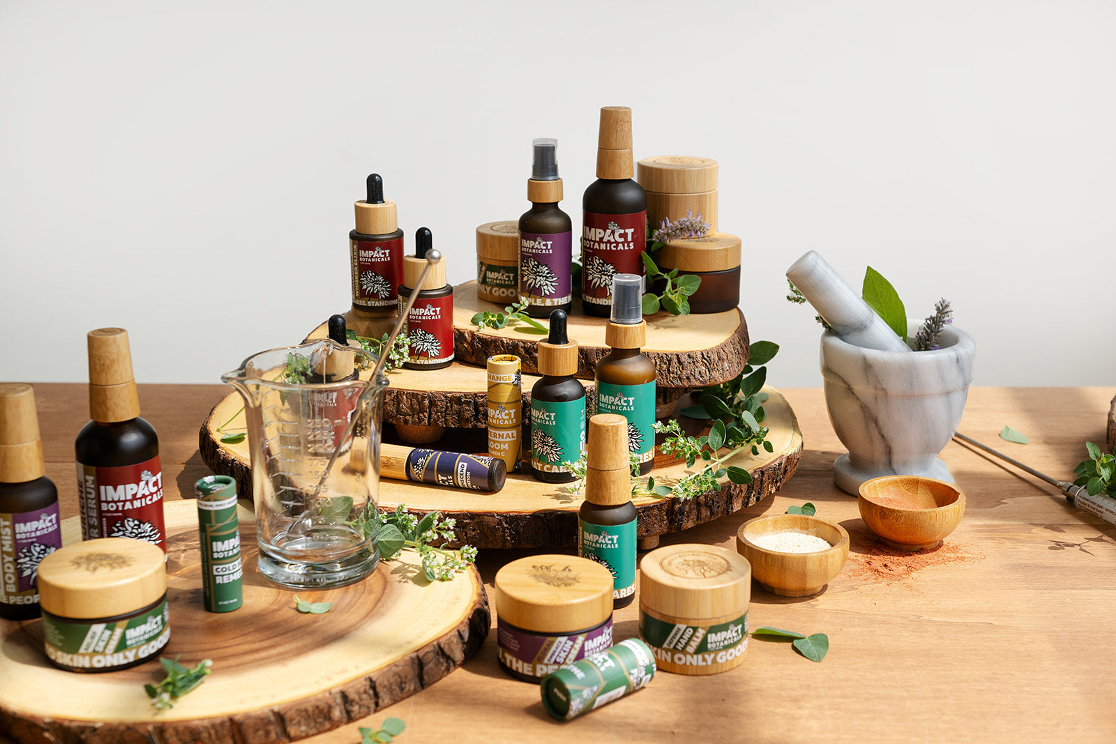 All Products – Impact Botanicals